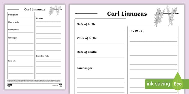 Carl Linnaeus Fact File Template,Carl Linnaeus - Twinkl