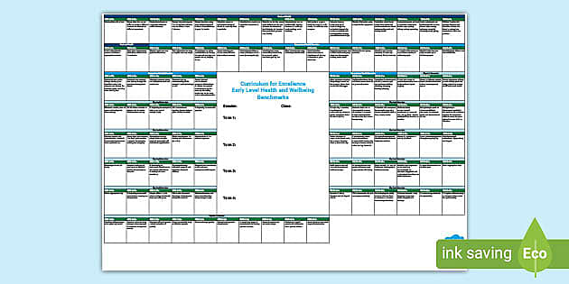 Early Level HWB Benchmarks - Physical Education Scotland Early Level HWB Benchmarks - Physical Education Scotland