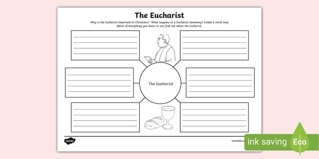 * NEW * The Eucharist Mind Map (creat de profesori)