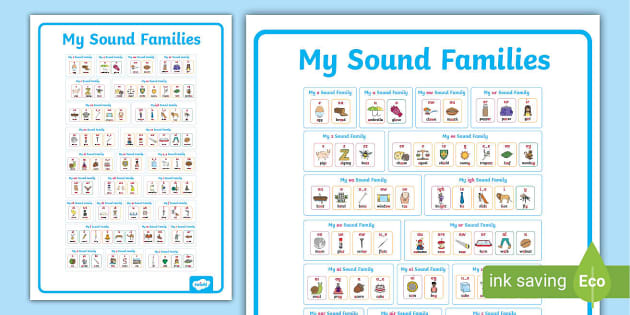 Twinkl Phonics My Sound Families Display Poster - Twinkl