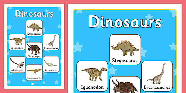 Dinosaur Vocabulary Poster - KS1 - Twinkl