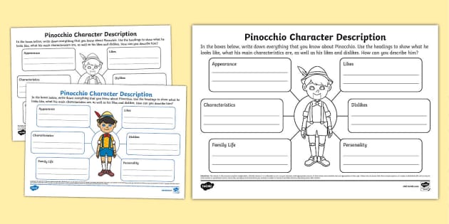 Pinocchio Character Description Mind Map - Twinkl