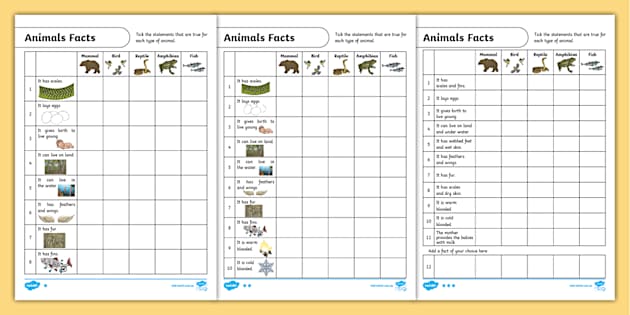 Editable Animal Classification Differentiated Activity