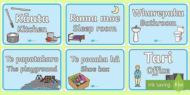 Learning Areas Signs and Labels (teacher made) - Twinkl