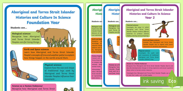 F-2 Aboriginal and Torres Strait Islander Histories and Cultures Science