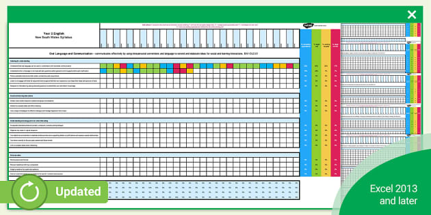 NSW Syllabus Year 2 English Assessment Tracker Twinkl NSW Syllabus Year 2 English Assessment Tracker Twinkl