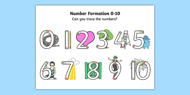 Number Formation 0 to 10 SEN Worksheet / Worksheet, worksheet, overwriting
