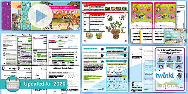 Free Twinkl Resources: 10+ of Our Favourites