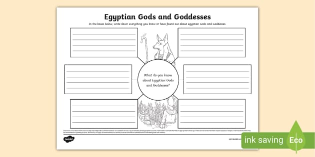 Ancient Egyptian Gods and Goddesses Mind Map - Twinkl