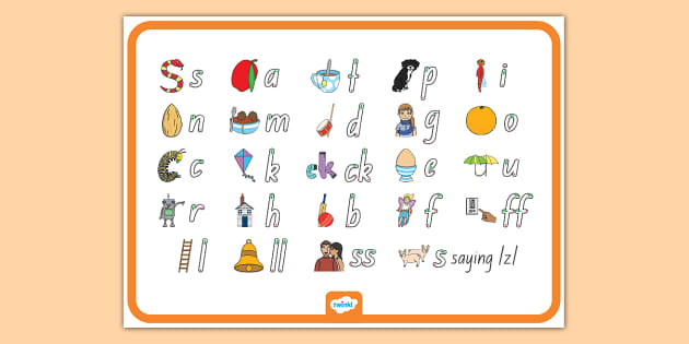 Phonics Level 2 Letter Formation Handwriting Desk Mat