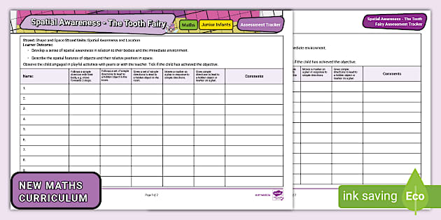 The Tooth Fairy Spatial Awareness Assessment Tracker The Tooth Fairy Spatial Awareness Assessment Tracker