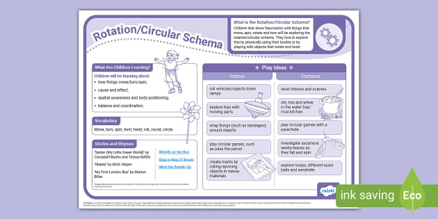 Rotation/Circular Schema of Play Poster | Schemas | Twinkl