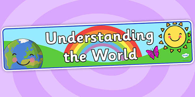 EYFS Learning Areas Understanding the World Display Banner