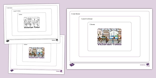 Victorian Times Topic Overview Writing Frame (teacher made) Victorian Times Topic Overview Writing Frame (teacher made)