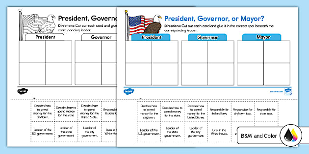 President, Governor, Mayor Sorting Activity for K-2nd Grade