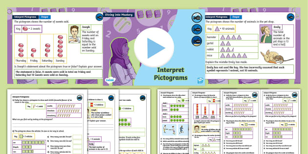 👉 White Rose Maths Supporting Year 3 Pictograms - Twinkl