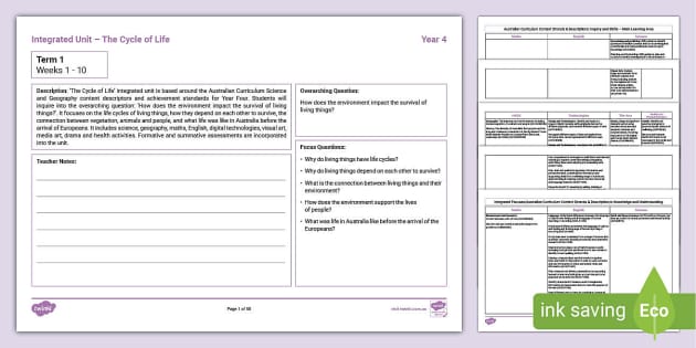 The Cycle of Life Year 4 Integrated Unit Plan Ι Twinkl