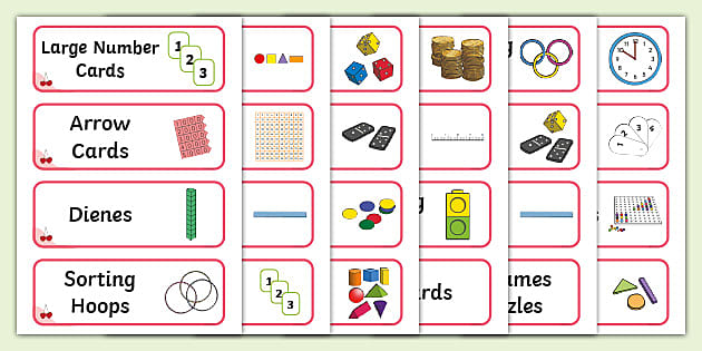 FREE! - Cherry Themed Editable Maths Area Resource Labels