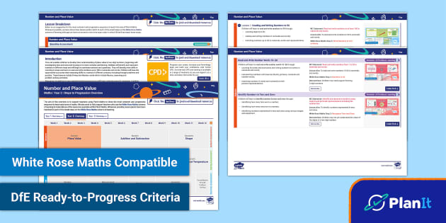 FREE! - Year 2 Number and Place Value Maths Steps to Progression Overview