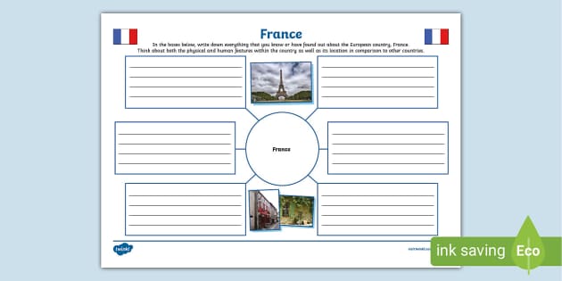 France Mind Map (teacher made)