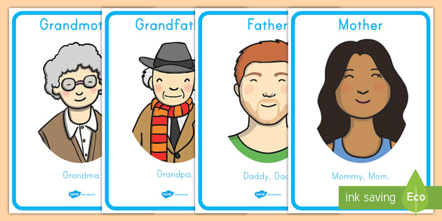 My Family Posters (teacher made)