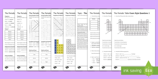 KS3 Periodic Table Revision Pack | KS3 Science | Beyond