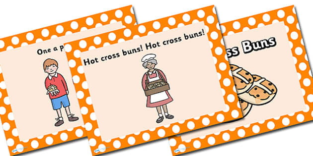 Hot Cross Buns PowerPoint (teacher made) - Twinkl