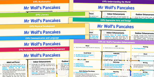EYFS Lesson Plan and Enhancement Ideas to Support Teaching on Mr Wolf's