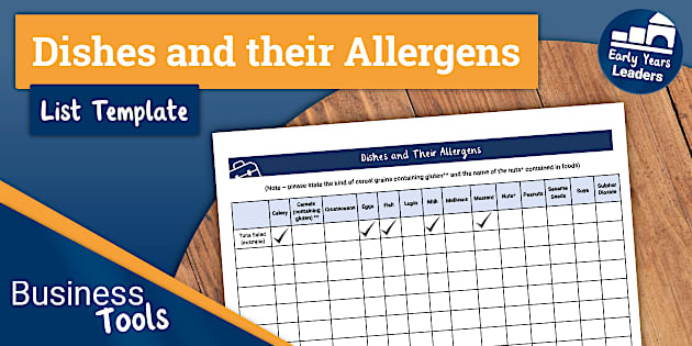Allergen List Template | Food Hygiene Resources