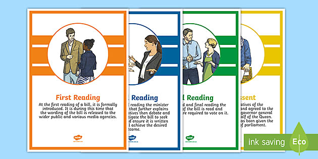 Stages of Making a Law Posters (teacher made) - Twinkl