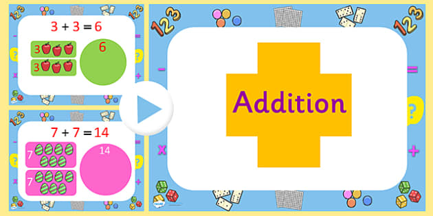 Addition PowerPoint Numeracy Numbers Powerpoint Addition