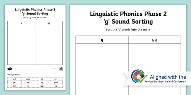 Linguistic Phonics Phase 2 ‘g’ Sound Sorting Activity Sheet