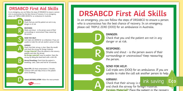 First Aid Dr ABC Display Poster - responsive, first aid, Dr ABC, airways