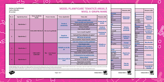 GRATUIT Planificare anuală grupa mare (5-6 ani) – Model