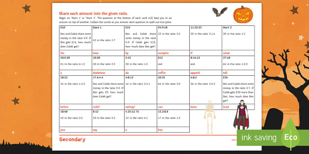 Maths Halloween: Dividing in a Ratio Worksheet - Twinkl