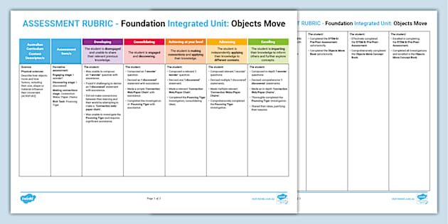 STEM IU Foundation Objects Move Assessment Rubric - Twinkl