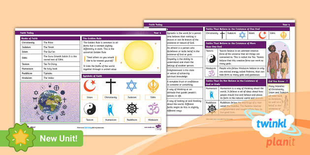 RE knowledge organiser KS2 | Faith Today - Year 4 - Twinkl
