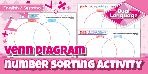 Grade 4 Maths- Term 3 -Venn Diagram Number Multiples Sorting