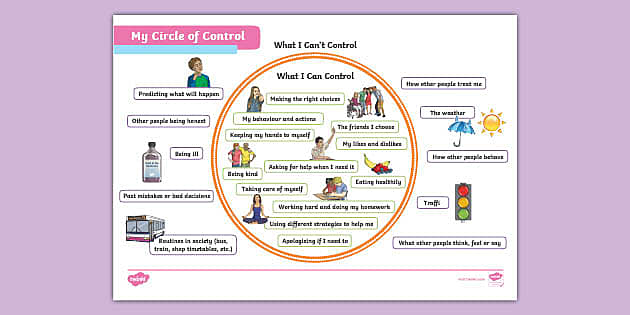 My Circle of Control Poster (teacher made)