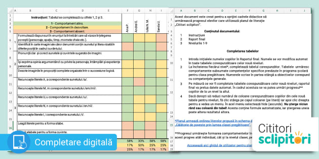 Progres Citire Clasa Pregătitoare Cititori Sclipitori