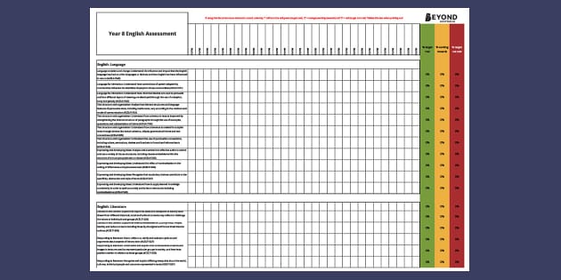 Year 8 Australian English Assessment Tracker - Beyond
