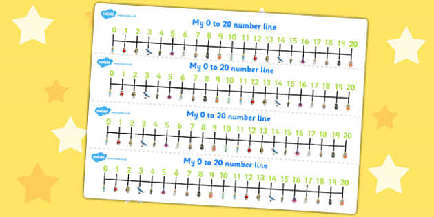 Thumbelina Number Lines 0-20 (teacher made) - Twinkl Thumbelina Number Lines 0-20 (teacher made) - Twinkl