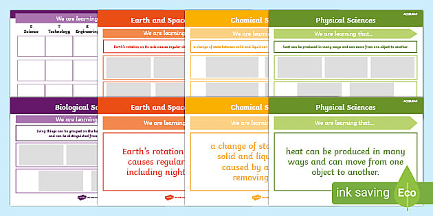 Year 3 STEAM Australian Curriculum WALT Display Posters