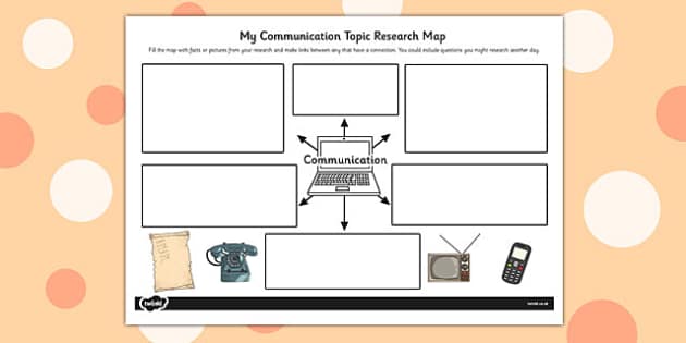 Communication Topic Research Map (teacher made) - Twinkl