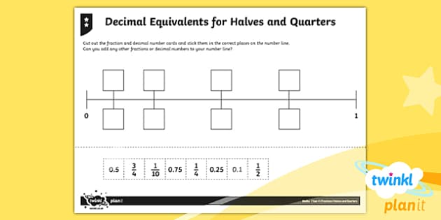 PlanIt Maths Year 4 Decimal and Fractions Equivalents