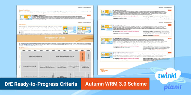 FREE! - Year 1 Properties of Shape Maths Steps to Progression Overview