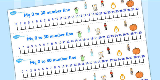 FREE! - Cinderella Number Lines 0-30 (teacher made) - Twinkl