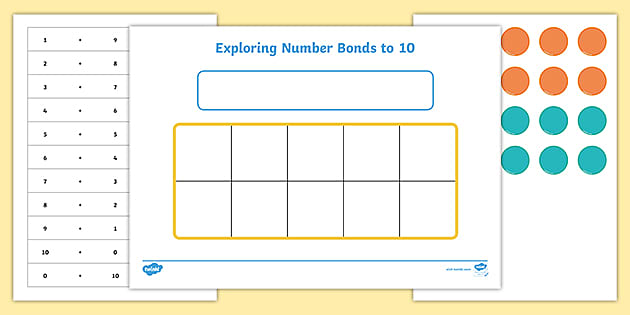 👉 Exploring Number Bonds to 10 Ten-Frame Activity