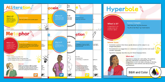 Literary Terms Poster Set (teacher made) - Twinkl