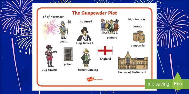The Gunpowder Plot Word Bank (teacher made) - Twinkl